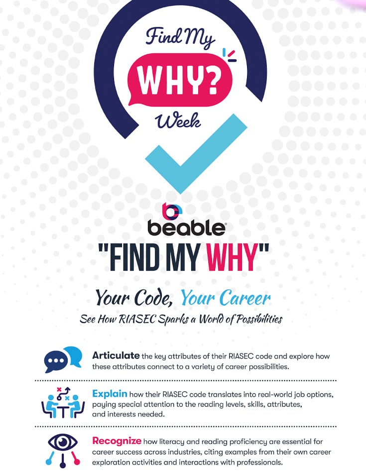 Find My Why Resources
